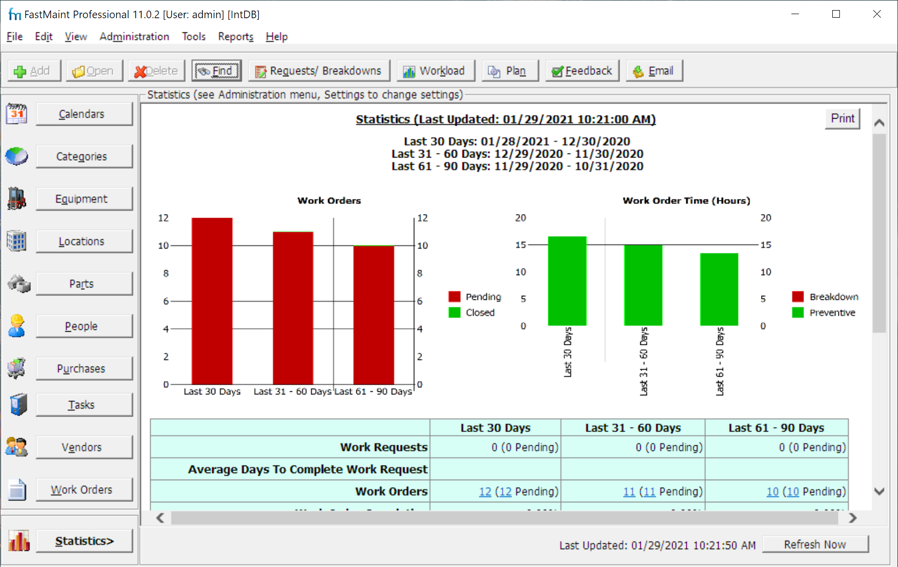 Giveaway: Win A FastMaint CMMS Maintenance Software License | PRUnderground